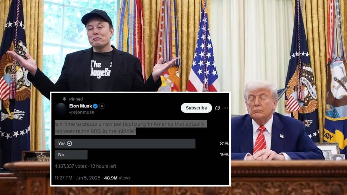 Elon Musk Political Debut Soon? 81% Votes ‘Yes’ To Tesla CEO’s New ...