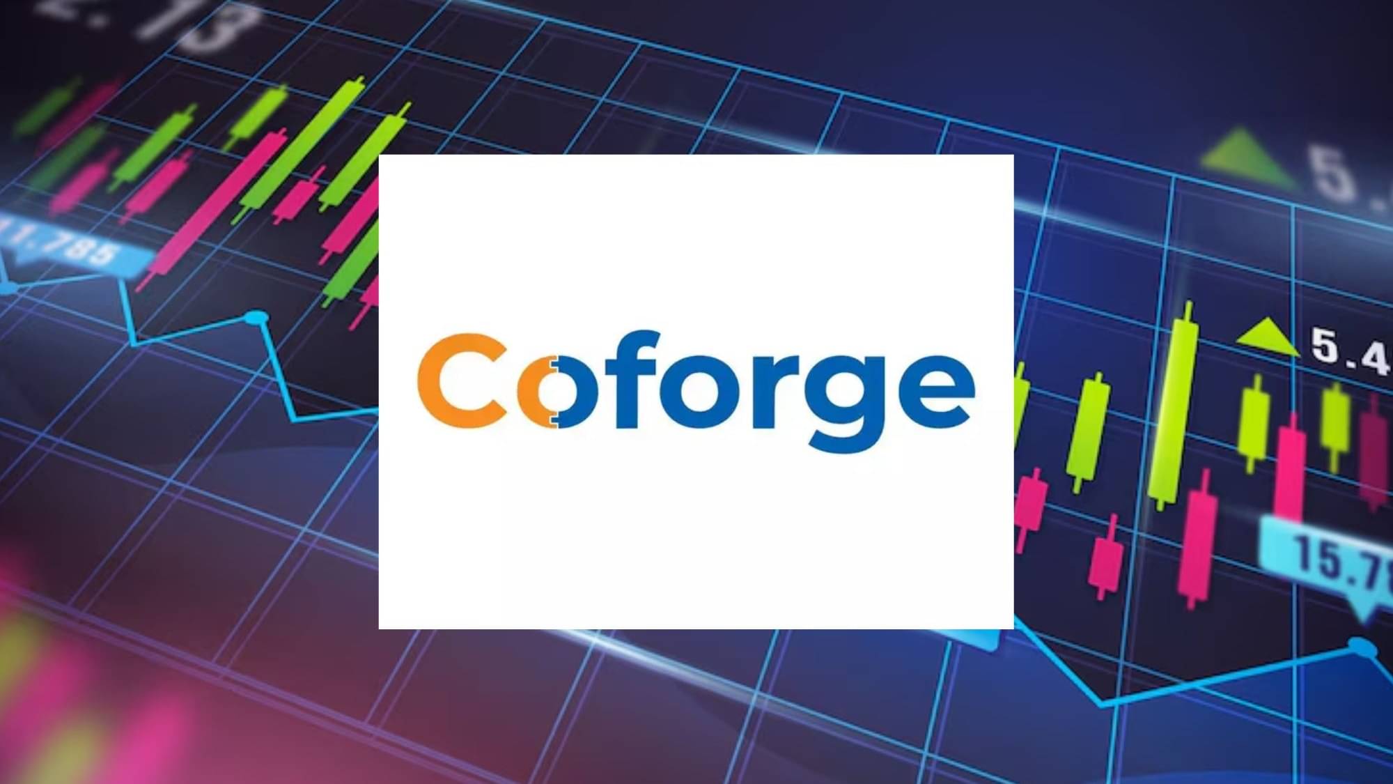 Coforge Share Price Split 1:5: Stock Gains 2%, But Shows 80% Crash on ...