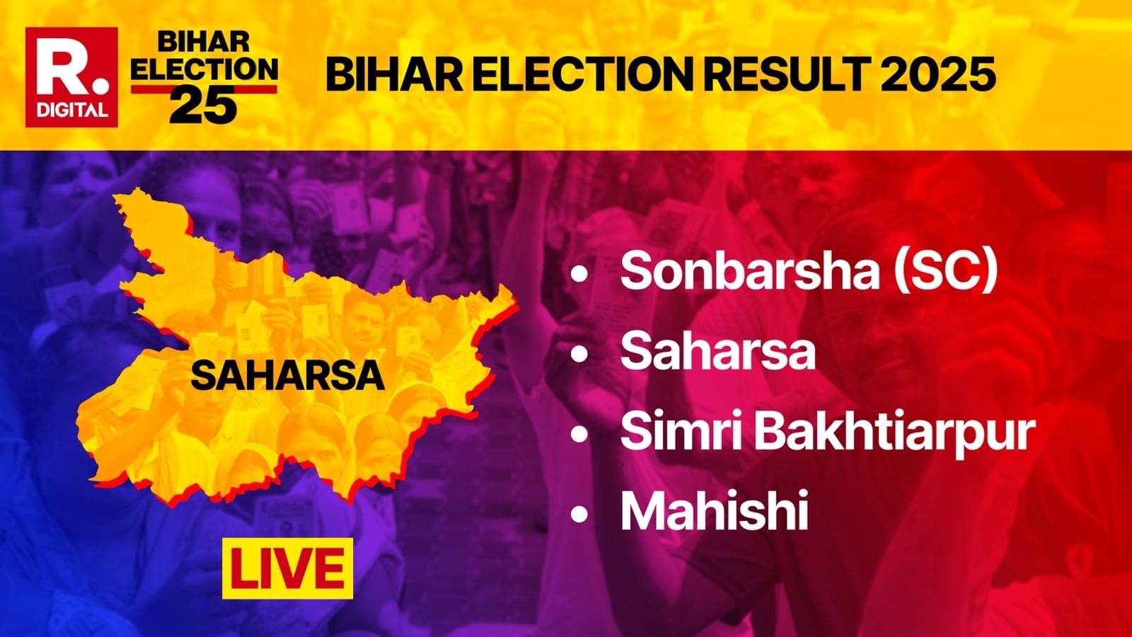 Highlights | Saharsa Result: BJP's Indrajeet Prasad Gupta Hands A Significant Setback To BJP's ...