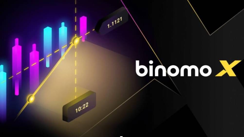 Binary Options Trading: Binomo Trading Strategies | Republic World