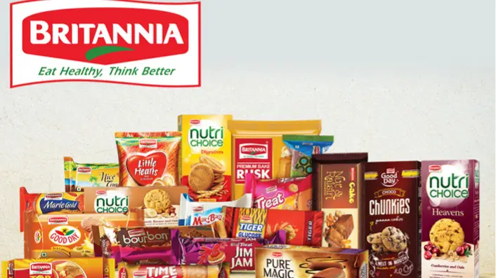 All permanent workers of Britannia's Taratala factory accept VRS ...