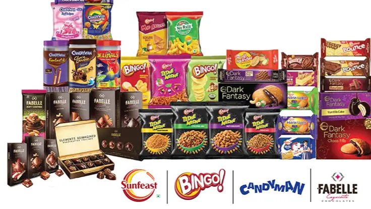 Consumer spending on ITC products rises 12% to Rs 32,500 crore in FY24 ...