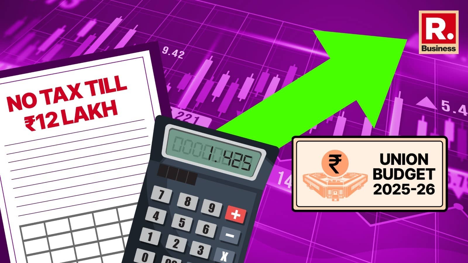 Decoding the New Tax Regime: No Tax Till Rs 12 Lakh Explained ...
