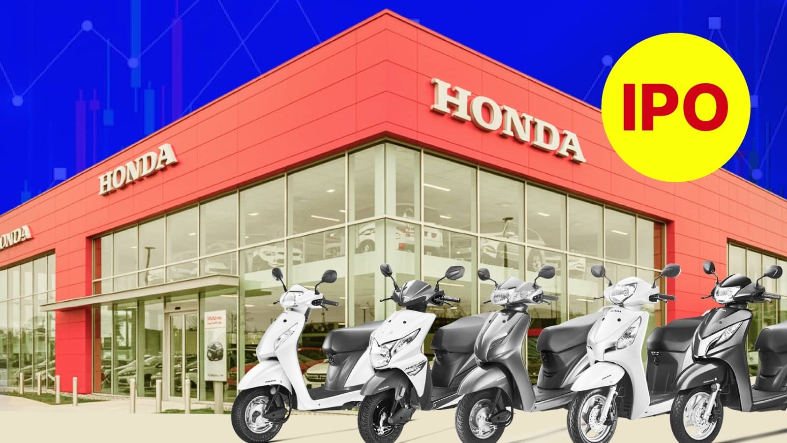 Honda Two-Wheeler India Eyeing Potential IPO? Buzz Around 'Largest ...