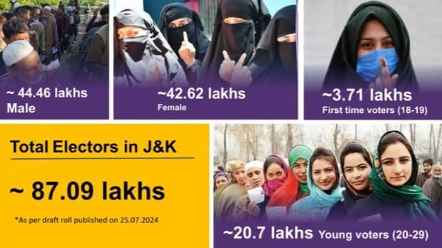 BREAKING: J&K Assembly Elections To Be Held in 3 Phases From Sept 18 ...