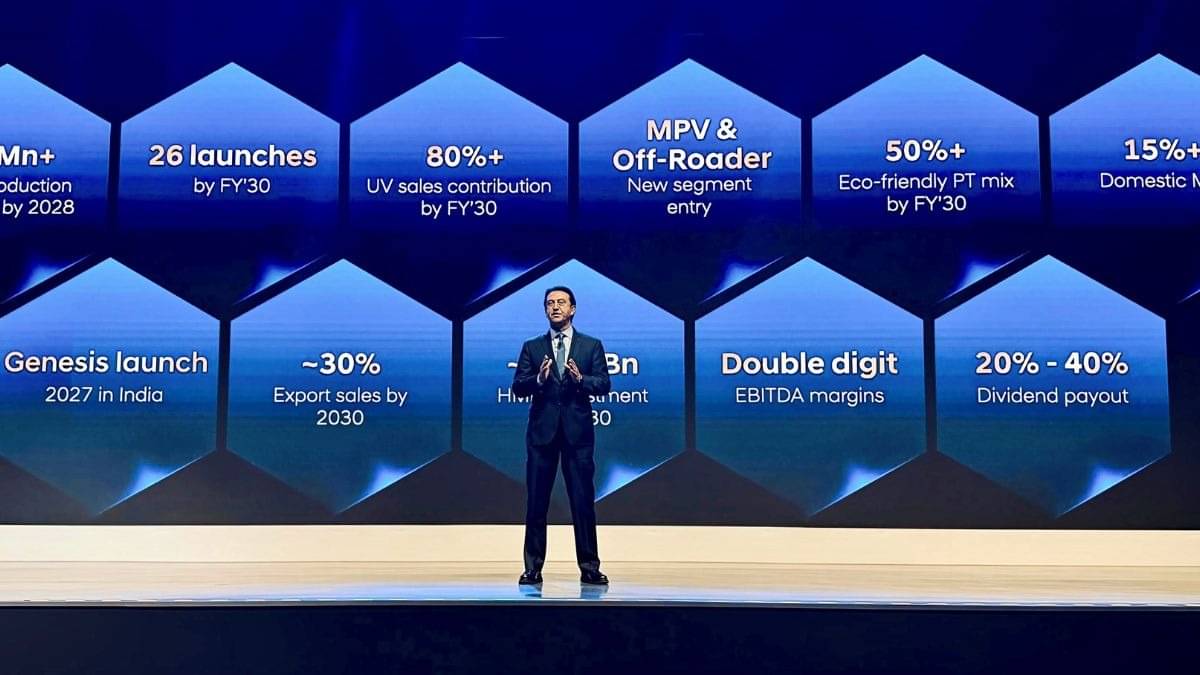 Hyundai Motor Maps ₹45,000-Crore Road to 2030: India to Become Key ...