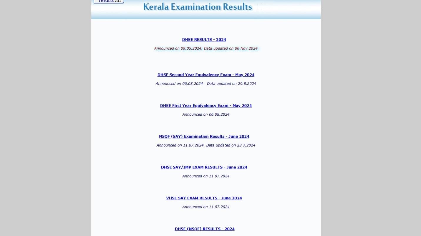 Kerala SSLC 10th Result 2025 to Be Out Today, When and Where to Check ...