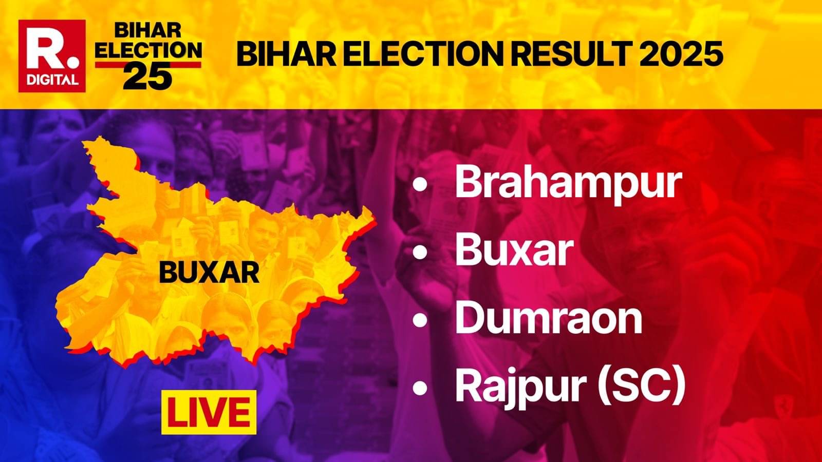 LIVE | Buxar District Constituencies Result: Bharatiya Janata Party's ...