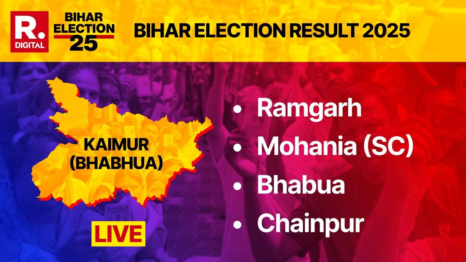 Kaimur Election Result LIVE: NDA Leads in Mohania, Bhabua, Chainpur ...