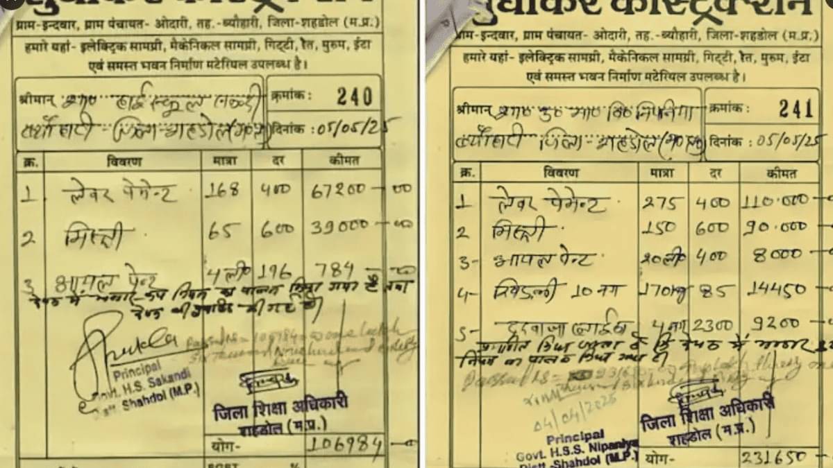 233 People, 4 Litres Paint For Single Wall: Contractors’ Bill For MP ...