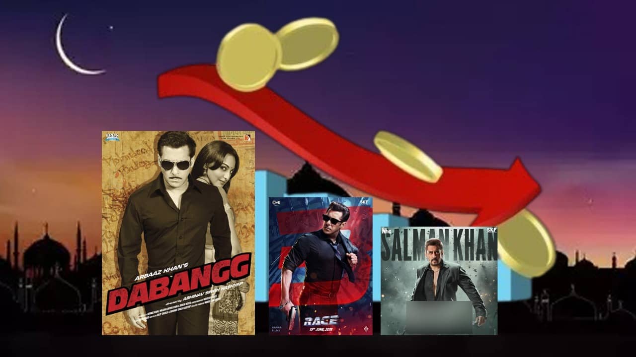 Salman Khan Eid Releases At Box Office (2010-2025): Sikandar Emerges As ...