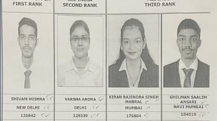 ICAI CA Topper List 2024 OUT; Shivam Mishra Bags AIR-1 in CA Final, Kushagra Roy Is CA Inter ...