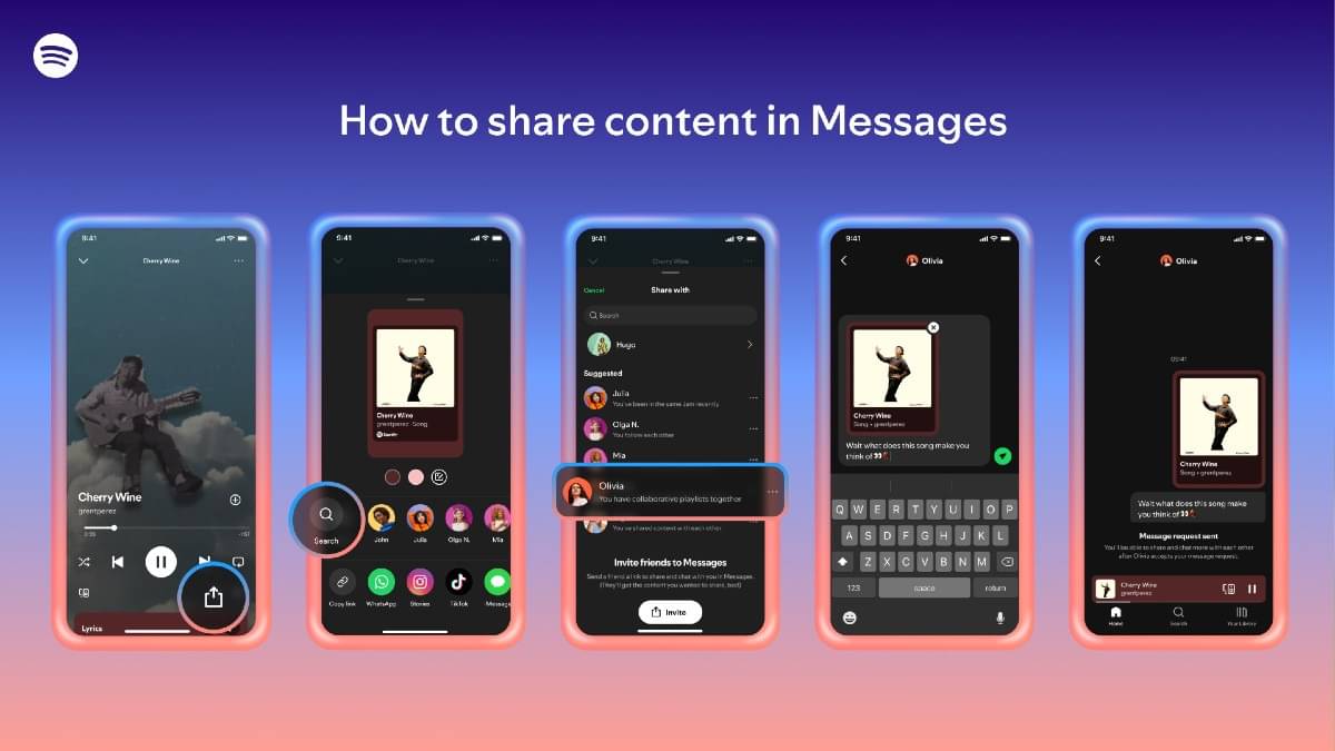 Spotify Makes Music Sharing Easier with New in-app Messages Feature, Here’s How to Use It ...