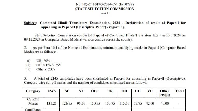 SSC JHT 2024: Result Out for Paper 1 at ssc.gov.in, Direct Link to Check | Republic World