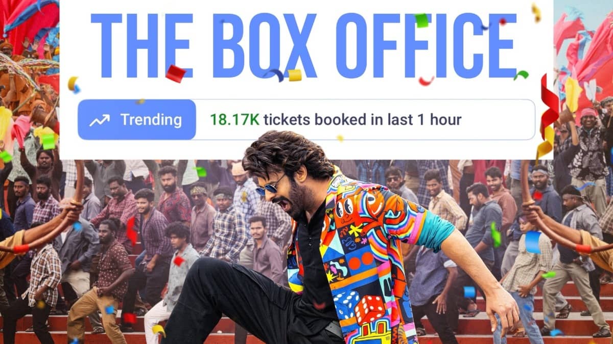 The Raja Saab Box Office Collection Day 2: Prabhas Starrer Witnesses ...