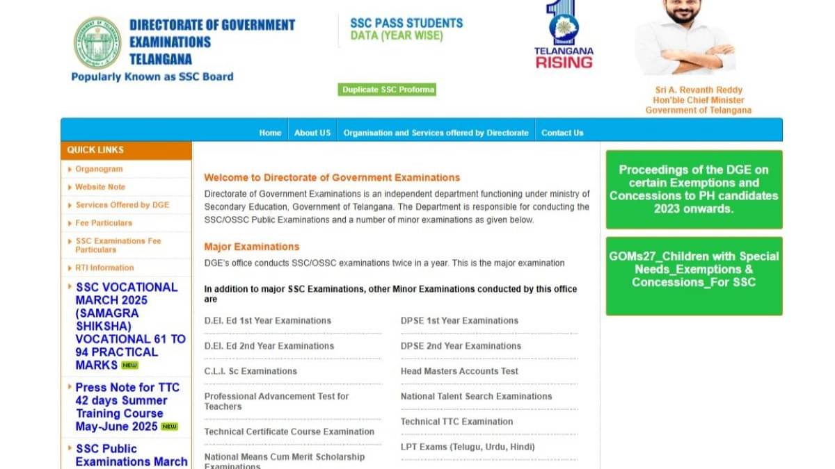 TS SSC Result 2025: Telangana Class 10 Result to Be Out Soon, When and Where to Check | Republic ...