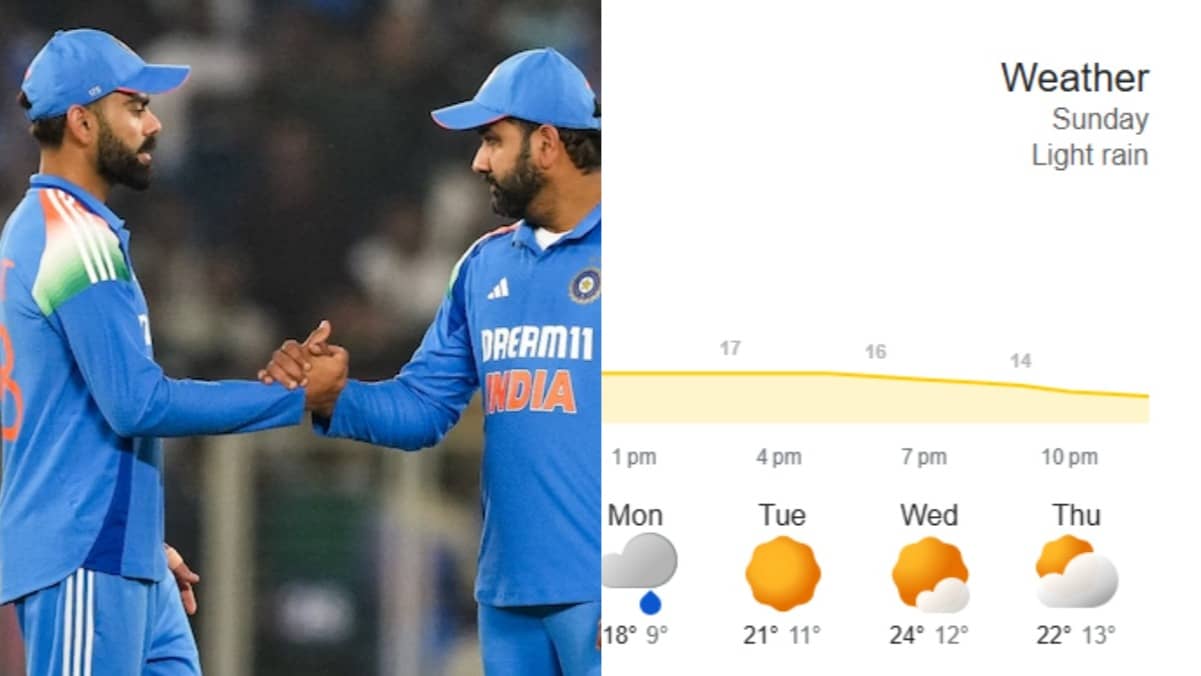 Rohit Sharma, Virat Kohli's Comeback Delayed? Perth Weather Forecasts ...