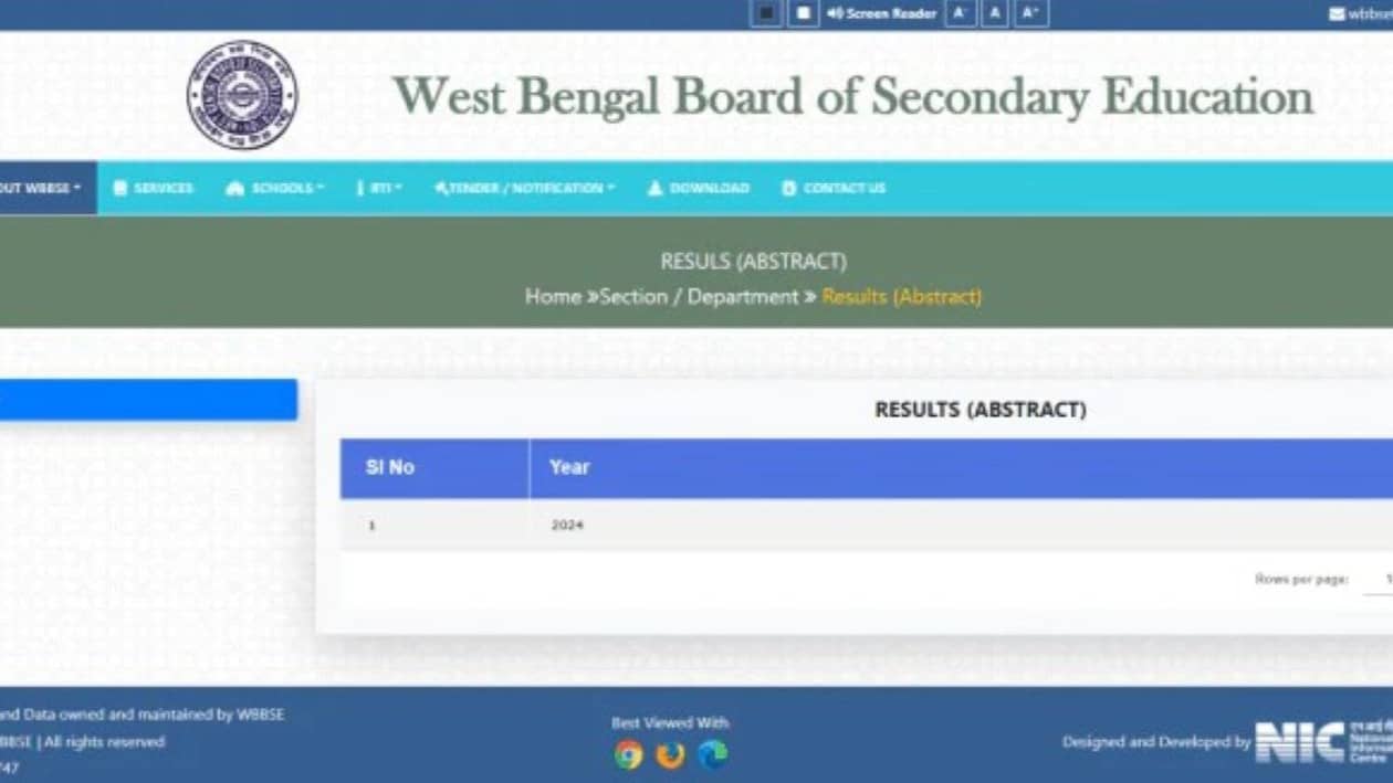 WBBSE Madhyamik Result 2025: West Bengal Class 10th Result Declared, Check Pass Percentage, and ...