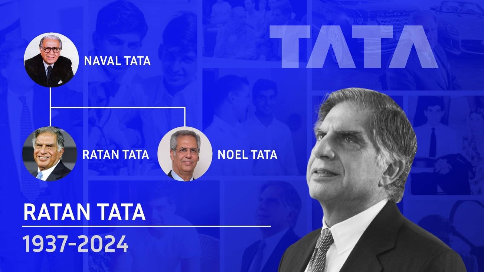 Ratan Tata’s First Death Anniversary: From Jamsetji To Noel, The Tata Legacy Explained ...