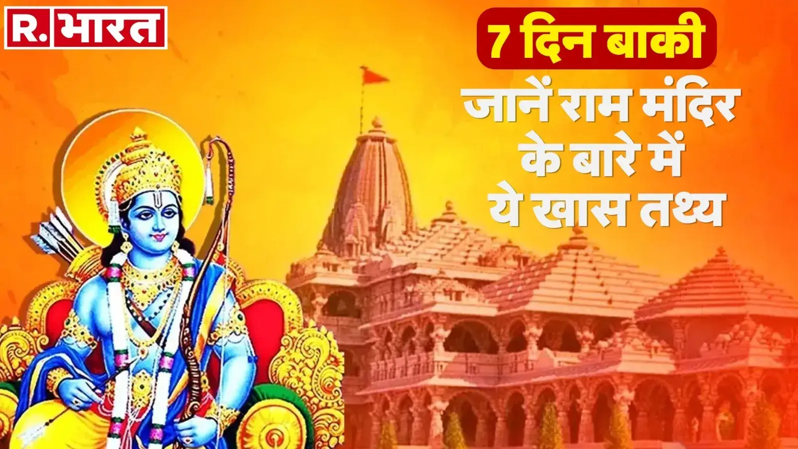 Ram Mandir के इन रोचक तथ्यों के बारे में जानते हैं आप? इस विशेष ...