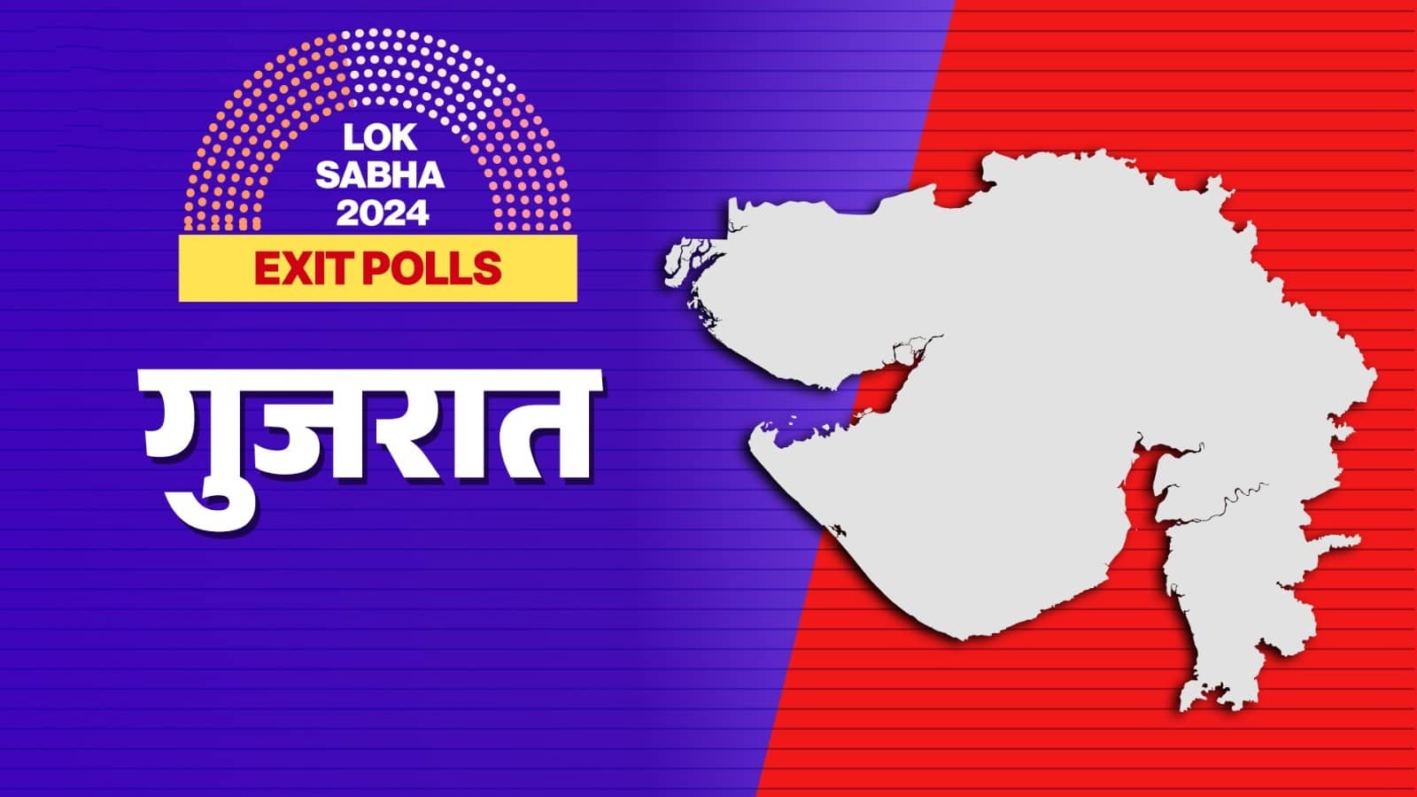 BREAKING: Exit Poll में BJP को गुजरात में सबसे बड़ी जीत, सभी 26 सीटों ...