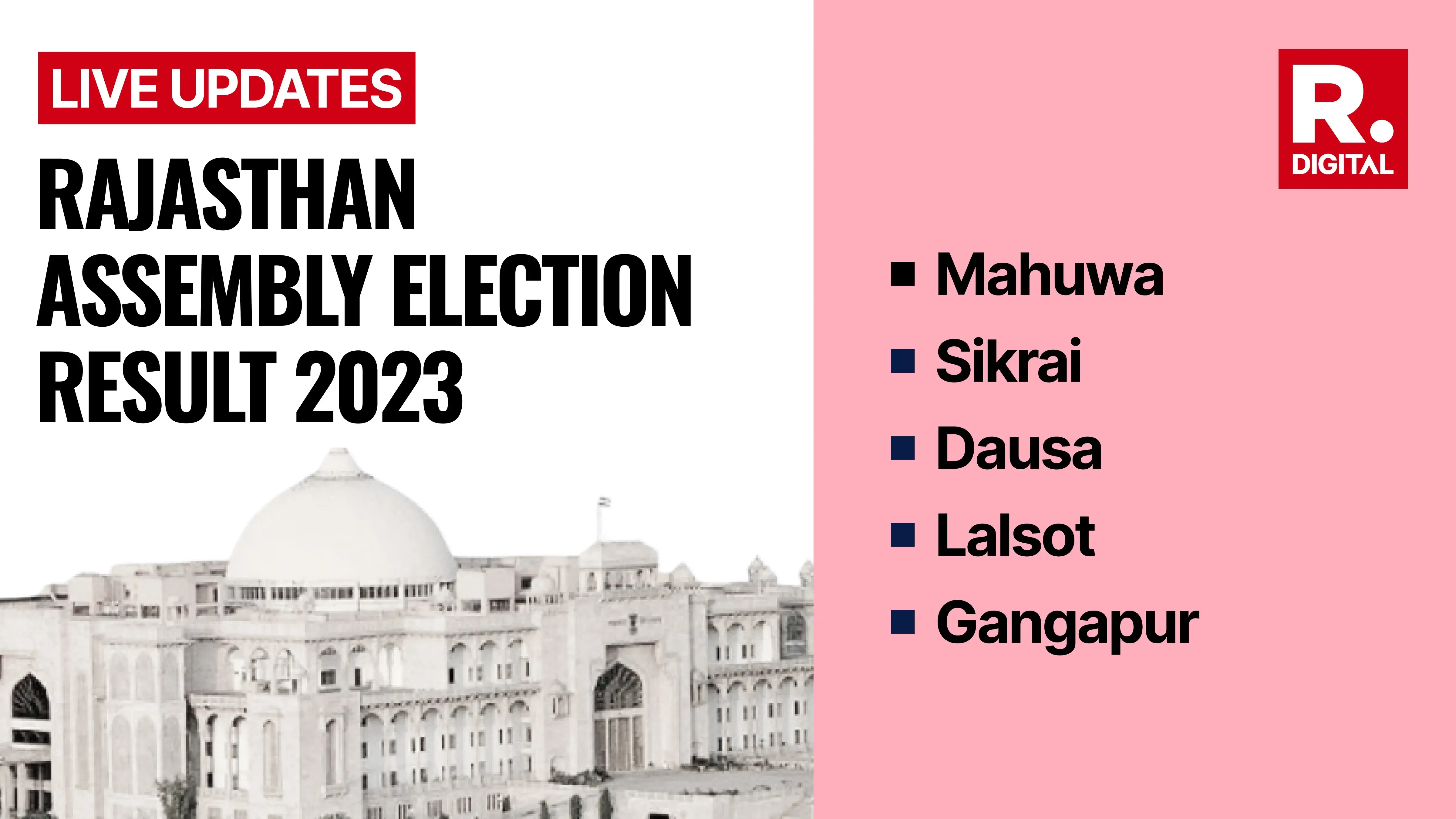Mahuwa, Sikrai, Dausa, Lalsot, Gangapur assembly election results declared | Republic World