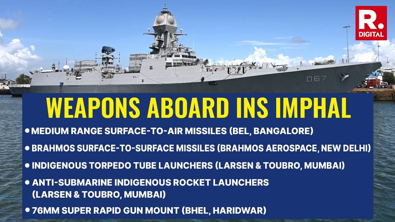 Navy to unveil the Crest of destroyer 'INS Surat'- Republic World