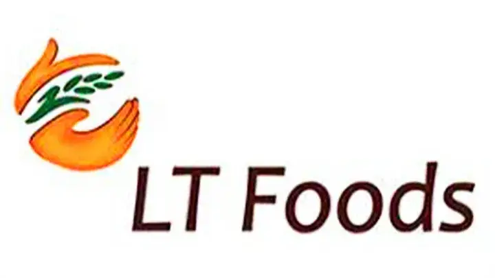 LT Foods reports Q2 numbers, profit zooms annually | Republic World