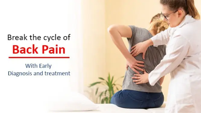 Break the Cycle of Back Pain With Ganesh Diagnostic | Republic World