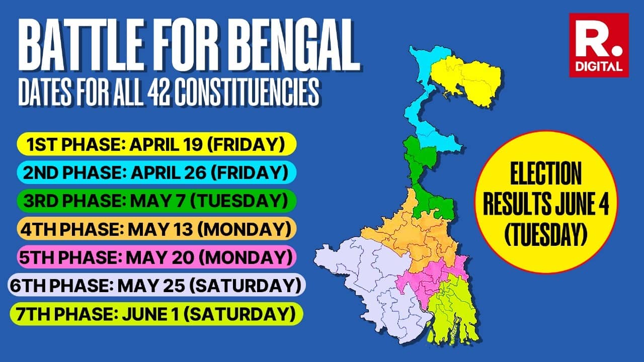 Lok Sabha Polls in Bengal to be Held in 7 Phases And By-Polls in 2 ...