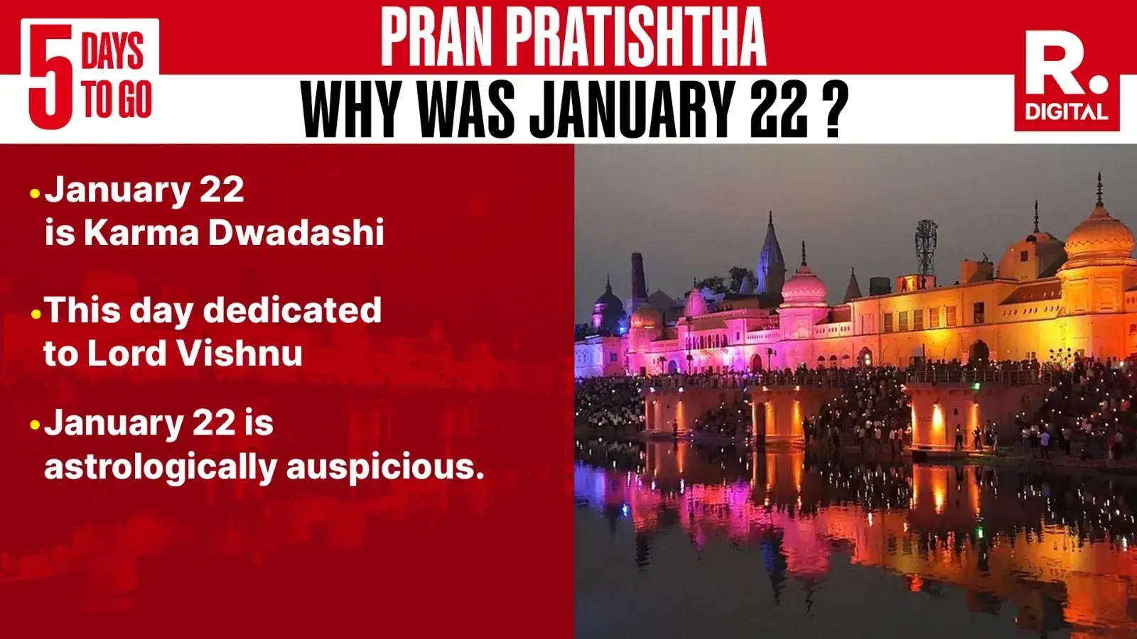 Ram Mandir Facts: Why Was January 22 Chosen for Pran Prathista ...