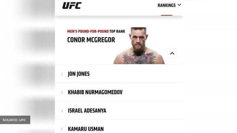 UFC blunder sees Conor McGregor take No.1 spot in UFC P4P rankings ...