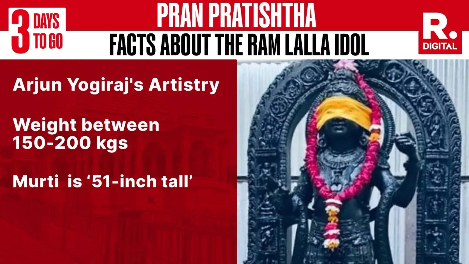 Ram Mandir Facts: 5 Facts About the Ram Lalla Idol at Ayodhya ...