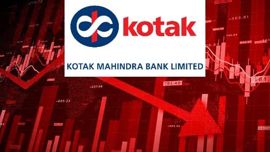 In The Red: Kotak Mahindra shares continue to trade low after RBI ban ...