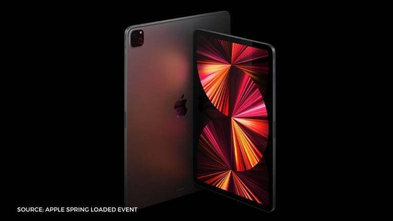 iPad Pro 2021 Release Date, Price and Features; A power packed iPad ...