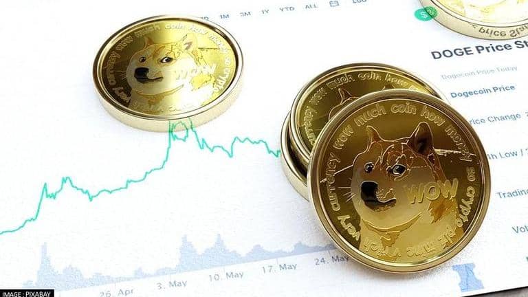 AMC Theatres starts accepting Dogecoin using BitPay; Dogecoin price up ...