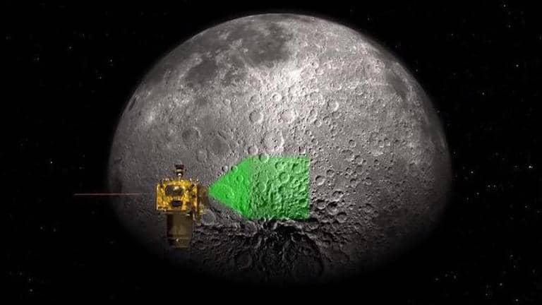 As ISRO's Chandrayaan-3 nears launch, a look at how India's lunar ...