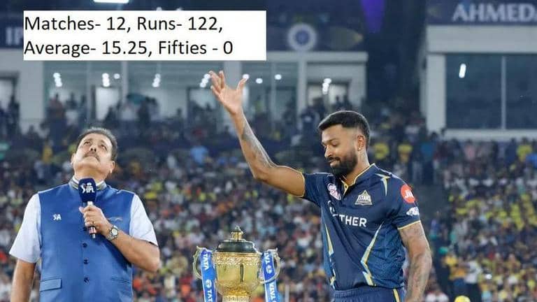 '122 runs in 12 matches, No fifties or hundreds': 5-time IPL champion ...