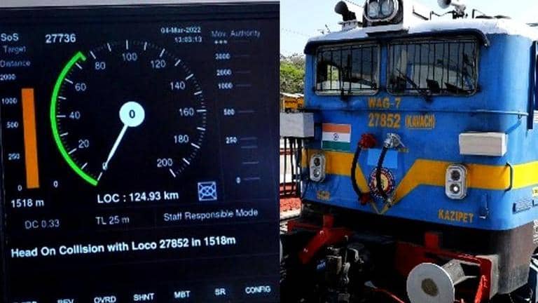 Steps taken by Indian Railways to ensure safety of trains and tracks ...