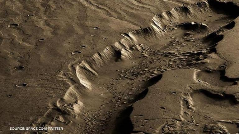 Mars might have had an internal source of heat to produce warmth, new ...